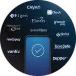 Squirrel POS. For Hospitality. From Hospitality. : Squirrel Systems