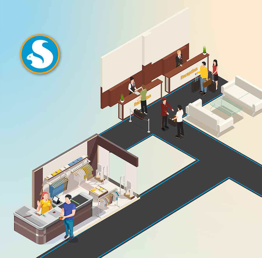 Squirrel POS for Hotels : Squirrel Systems