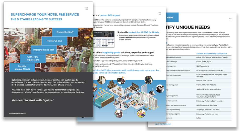 Hotel POS - Supercharge Your Hotel’s Food & Beverage Service : Squirrel ...