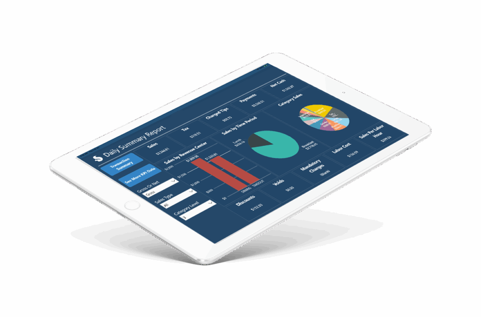 Squirrel Cloud POS : Squirrel Systems
